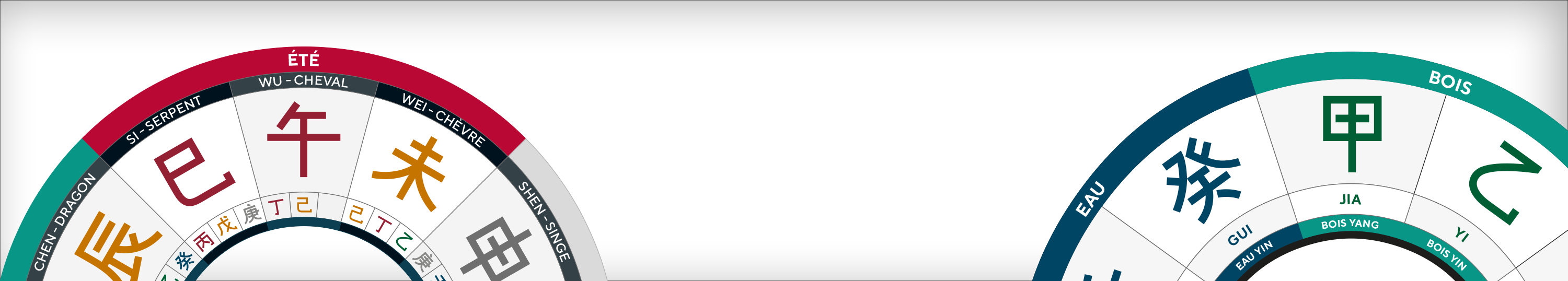 Le Fei Shen - Ekayana